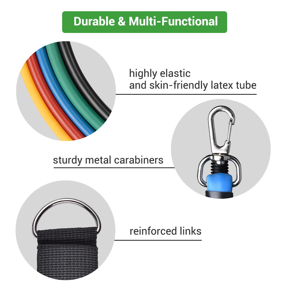 Yescom Resistance Tubes Set, 5 Exercise Tubes with Handles 10-100lbs ...