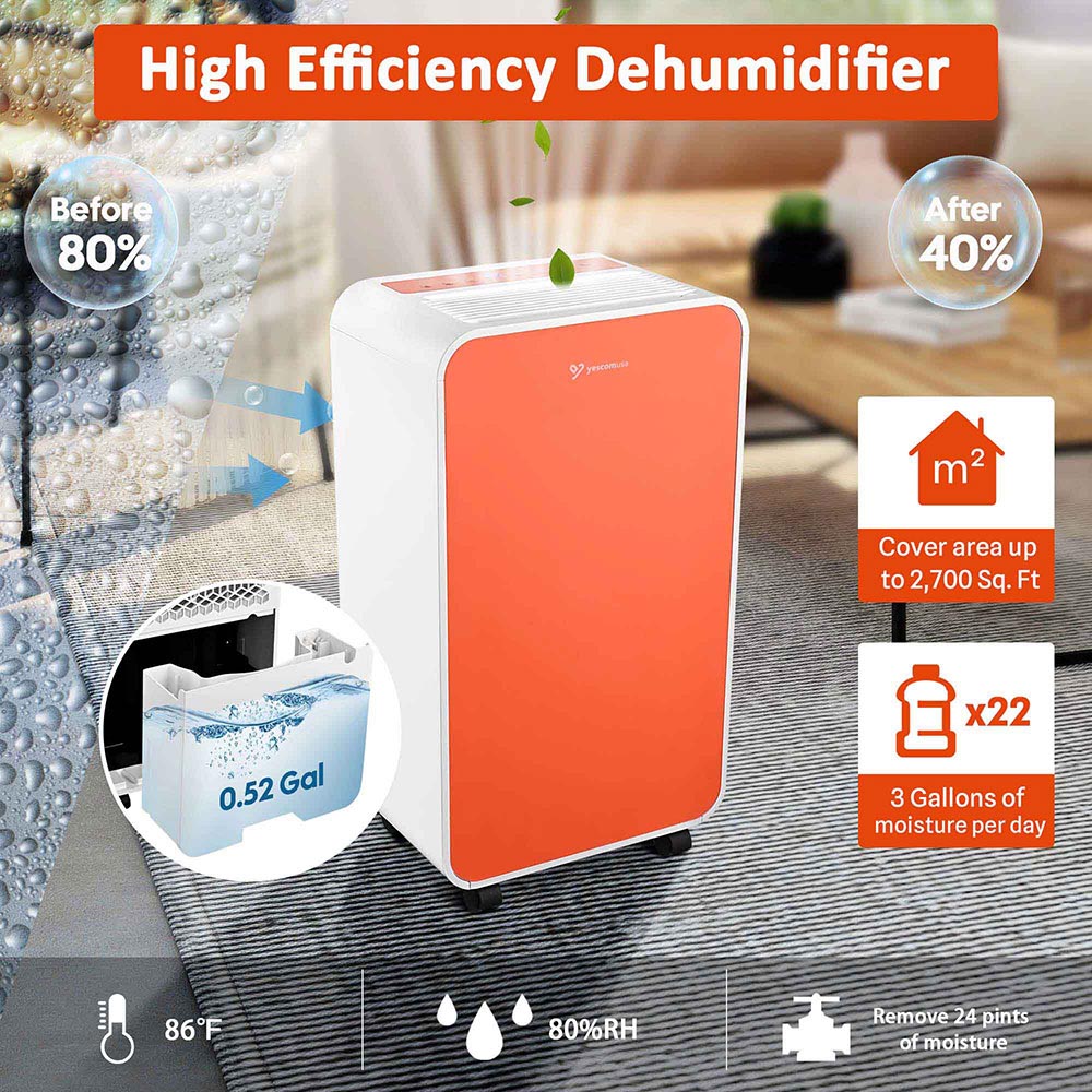 Yescom 24 pint Dehumidifier 2-Speed for Basement 2700 Sq. Ft – yescomusa