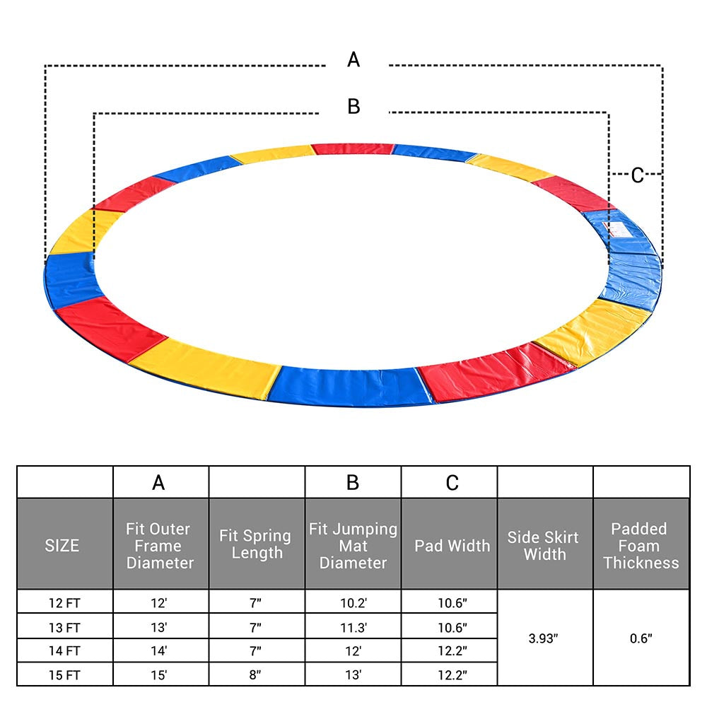 Yescom 15 Foot Trampoline Pad Safety Pad Rainbow Padding – yescomusa