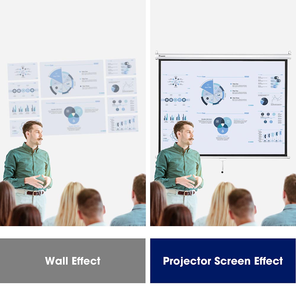 InstaHibit 4:3 Retractable Manual Projection Screen 72" Ceiling Wall ...