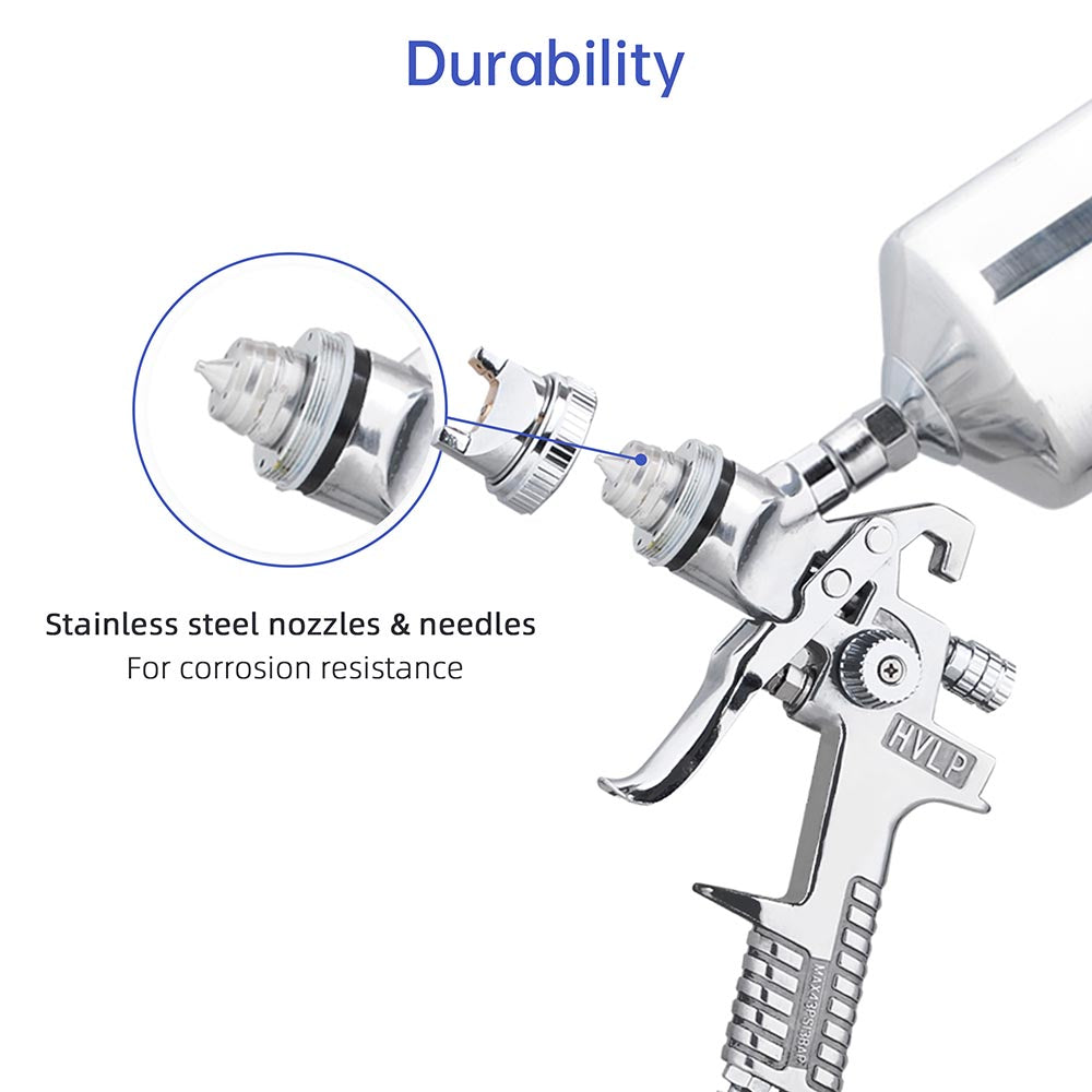 Yescom Automotive Paint Sprayers Gravity Feed HVLP Spray Kit Silver ...